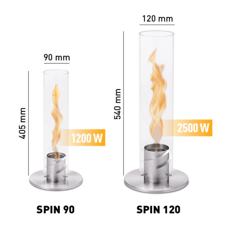 Sitemapcdatahttpswen2windecoocombioethanol Pour Cheminee Brico Depotnull